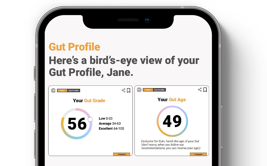 Kean Health | Gut Kits Comparison